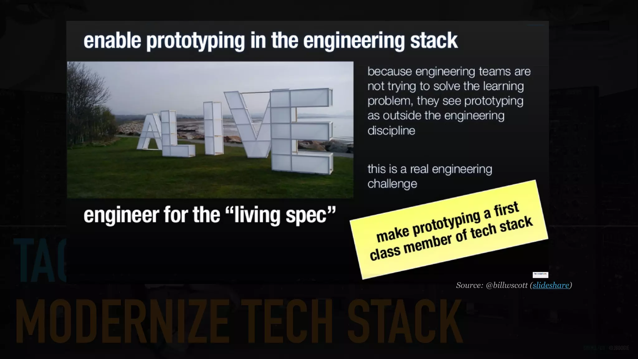 Scaling Lean: Principles over Process | PPT