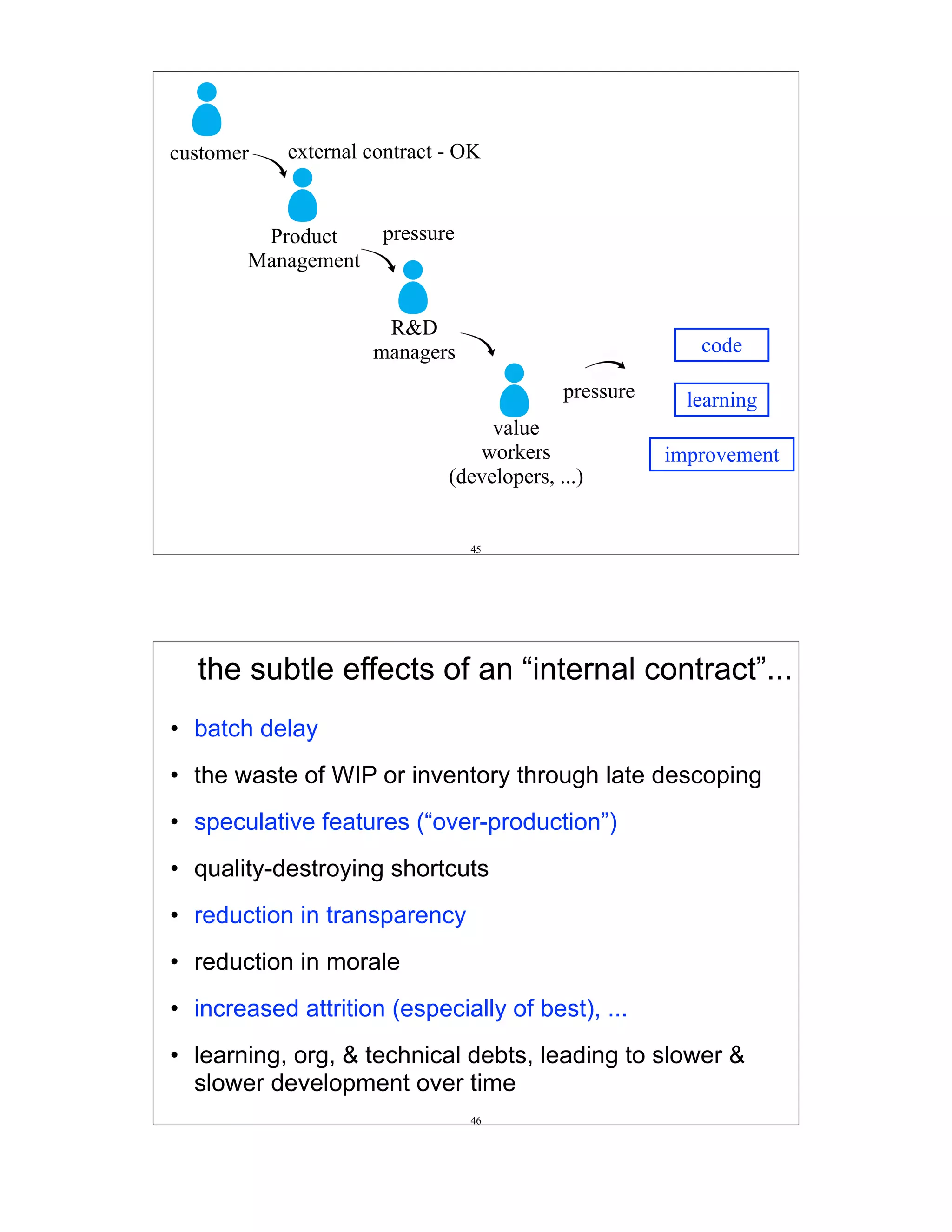 Craig Larman - Scaling Lean & Agile Development | PDF