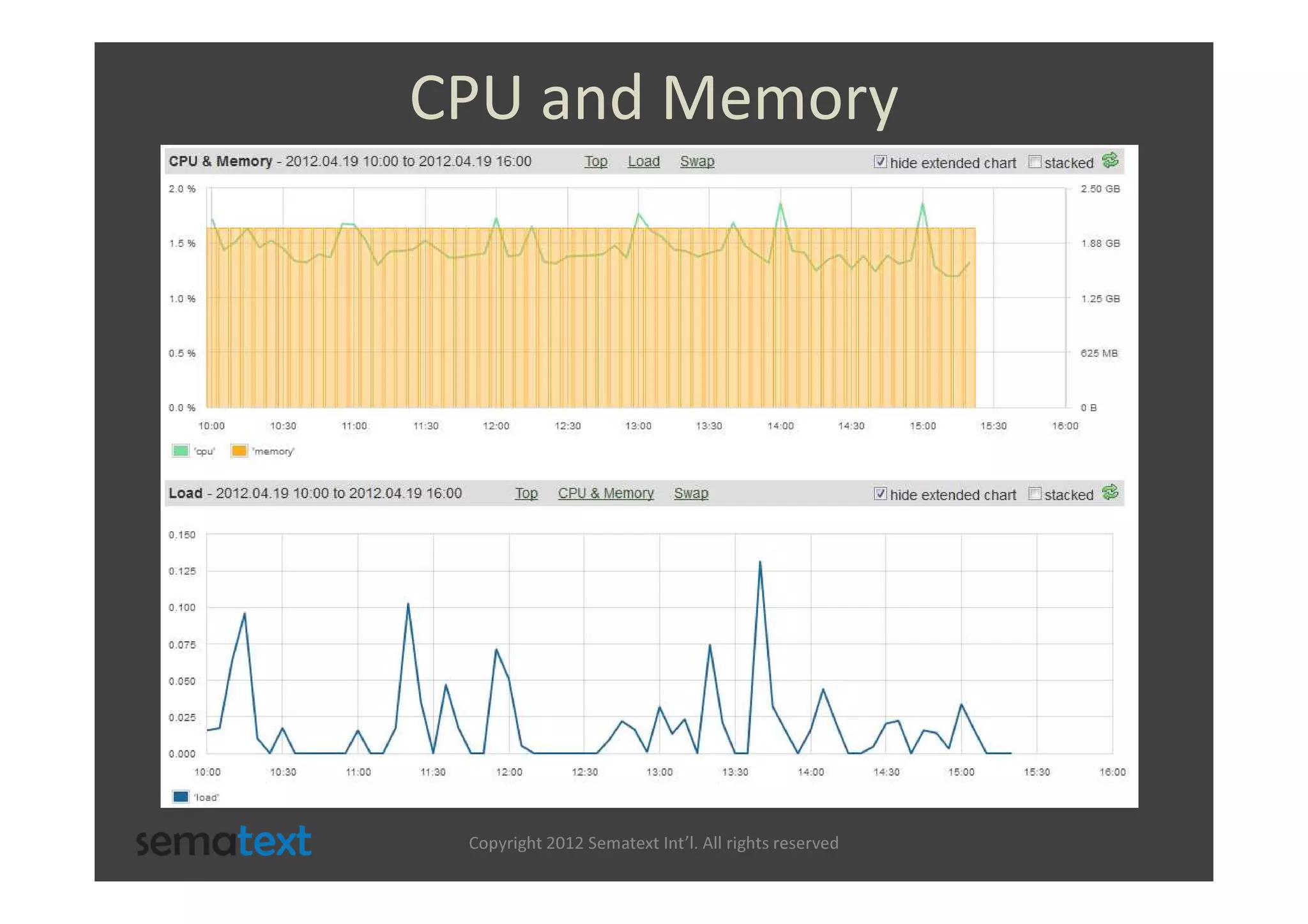 Scaling massive elastic search clusters - Rafał Kuć - Sematext | PPT