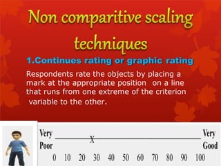 Scaling & Measurement, Classification, and Types | PPTX