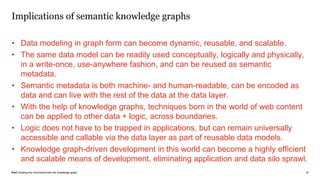 Scaling the mirrorworld with knowledge graphs | PPTX | Databases | Computer Software and ...