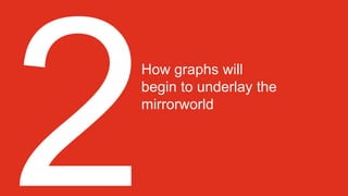 Scaling the mirrorworld with knowledge graphs | PPTX | Databases | Computer Software and ...