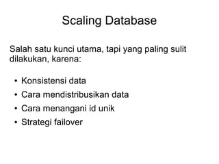 Scaling mongo db dengan replicaset dan sharding | ODP