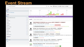 Scaling monitoring with Datadog | PDF