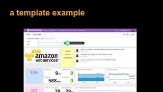 Scaling monitoring with Datadog | PDF