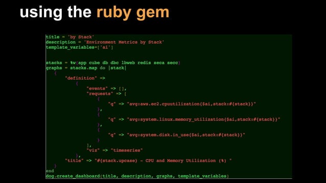 Scaling monitoring with Datadog | PDF | Cloud Computing | Internet