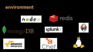 Scaling monitoring with Datadog | PDF