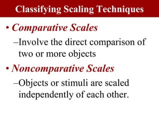 Measuring scaling new.pptx
