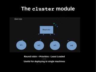 Neoito — Scaling node.js