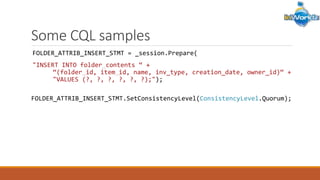 Scaling opensimulator inventory using nosql | PPT