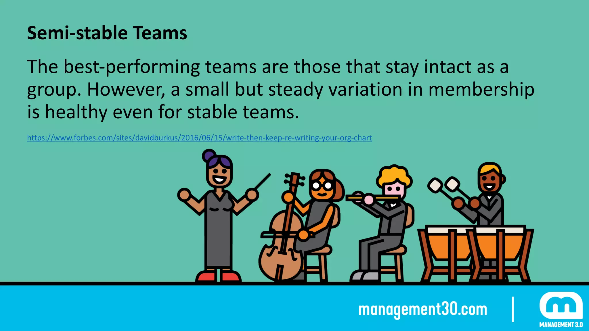 Leadership Skills: Scaling Organizational Structure | PDF