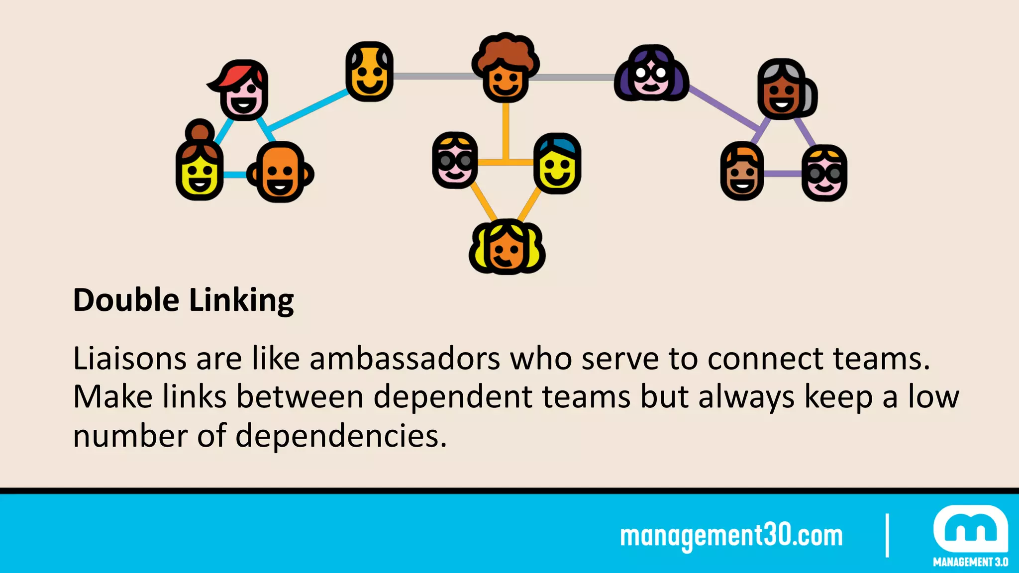 Leadership Skills: Scaling Organizational Structure | PDF