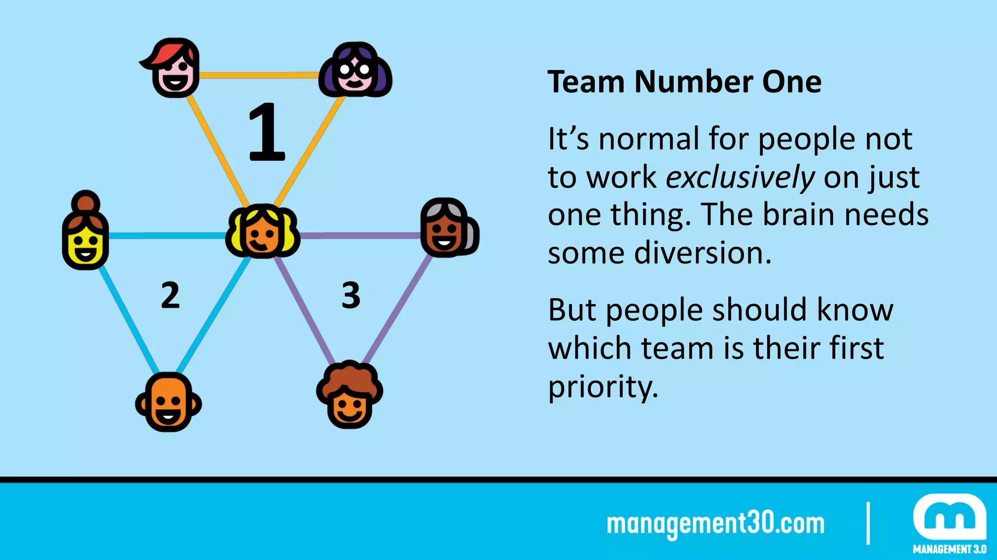 Leadership Skills: Scaling Organizational Structure | PDF