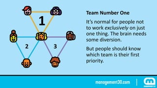 Leadership Skills: Scaling Organizational Structure | PDF