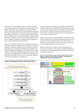 Sybase IQ ile Muhteşem Performans | PDF