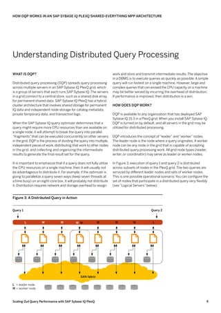Sybase IQ ile Muhteşem Performans | PDF