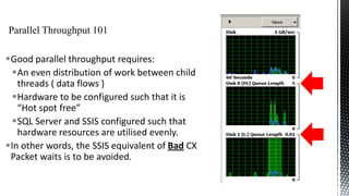 Scaling out SSIS with Parallelism, Diving Deep Into The Dataflow Engine ...
