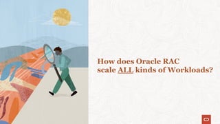 Scaling paypal workloads with oracle rac ss | PPT