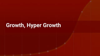 Scaling Product Management on a Hyper-growth Company | PPT