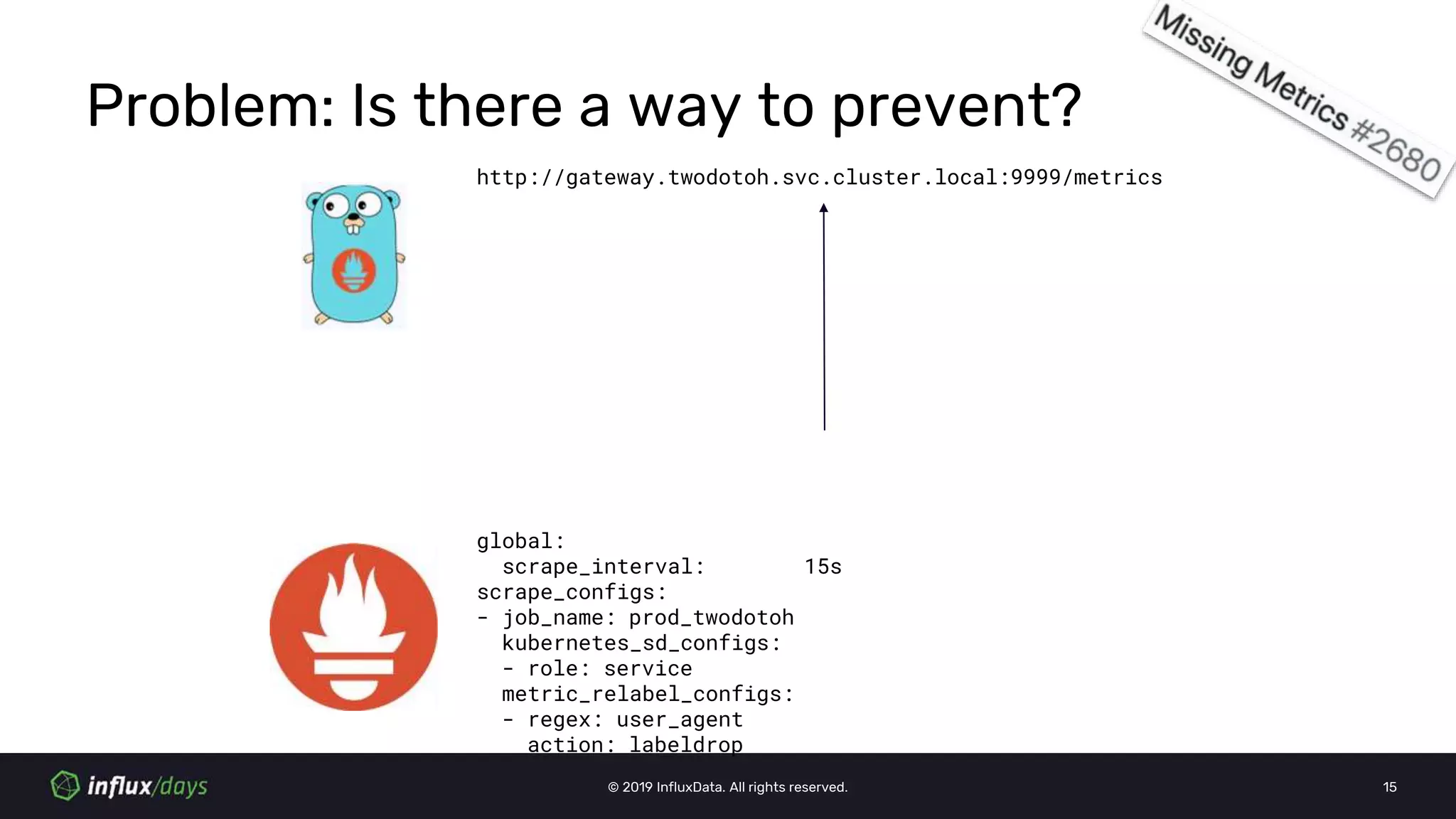 Scaling Prometheus Metrics In Kubernetes With Telegraf Chris Goller Influxdata Ppt
