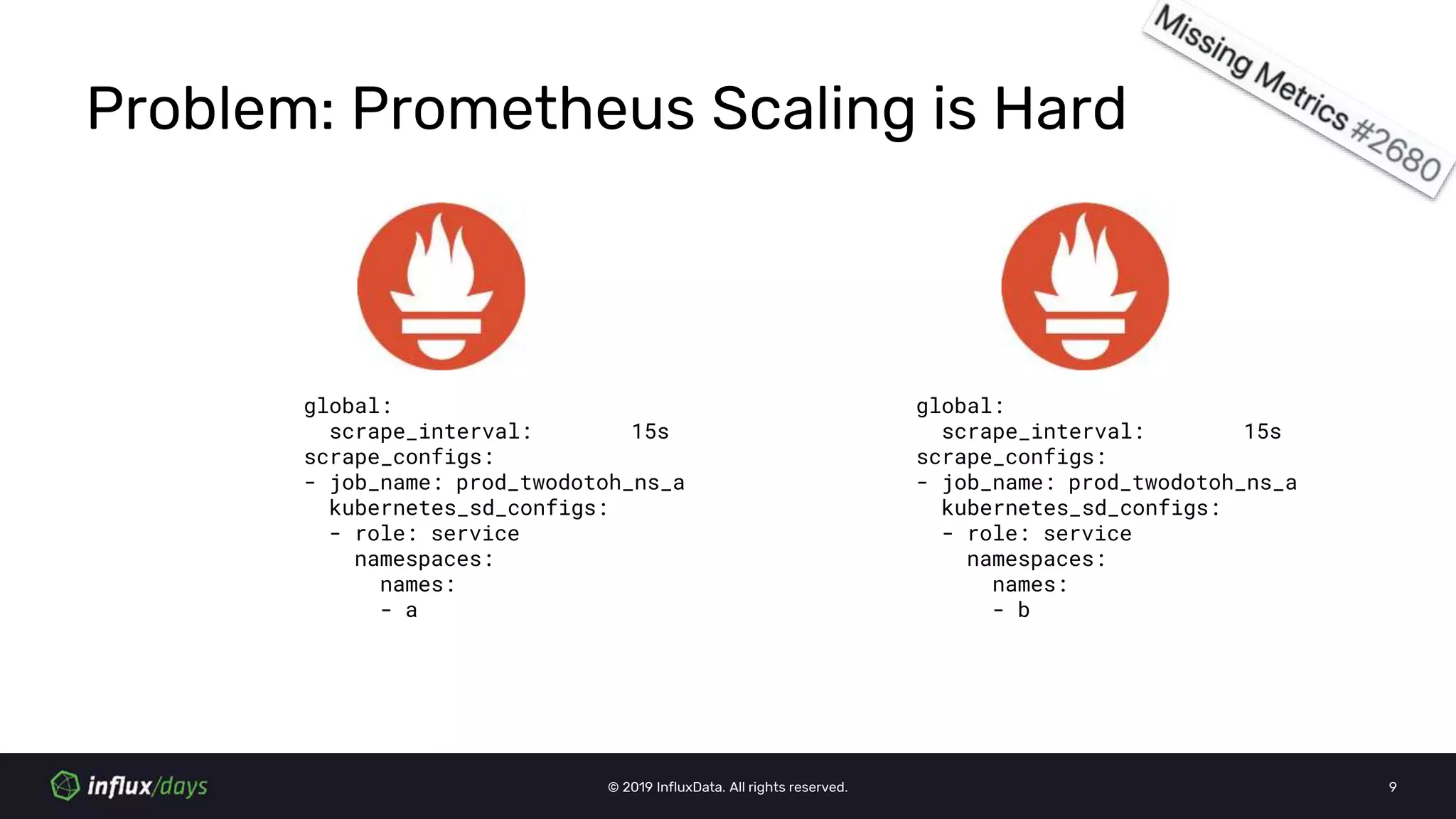 Scaling Prometheus Metrics In Kubernetes With Telegraf Chris Goller Influxdata Ppt