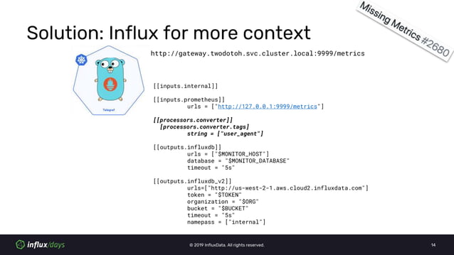 Scaling Prometheus Metrics in Kubernetes with Telegraf | Chris Goller ...