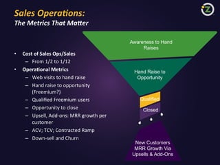 Scaling Sales & Billing Operations in the Subscription Economy ...