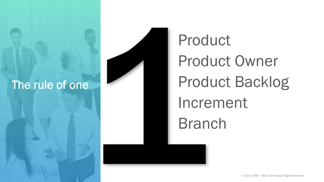 Scaling Scrum - Nexus Zoo | PPT Scaling Scrum - Nexus Zoo | PPT