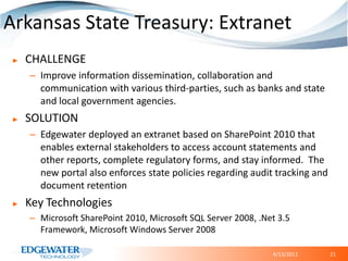 Scaling Up SharePoint | PPTX