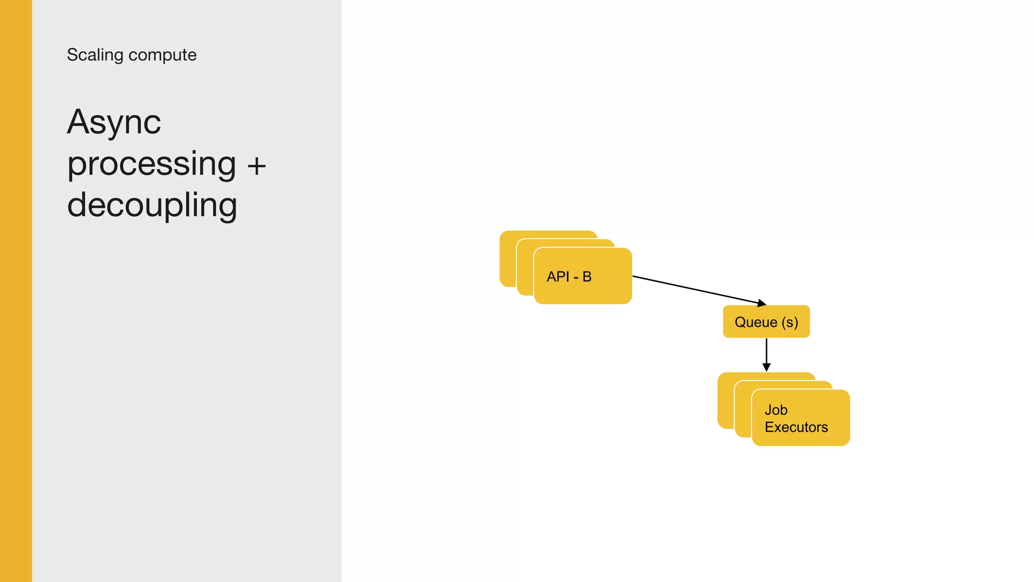 Scaling Slack during explosive growth | PPTX