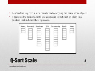 Scaling techniques | PPT