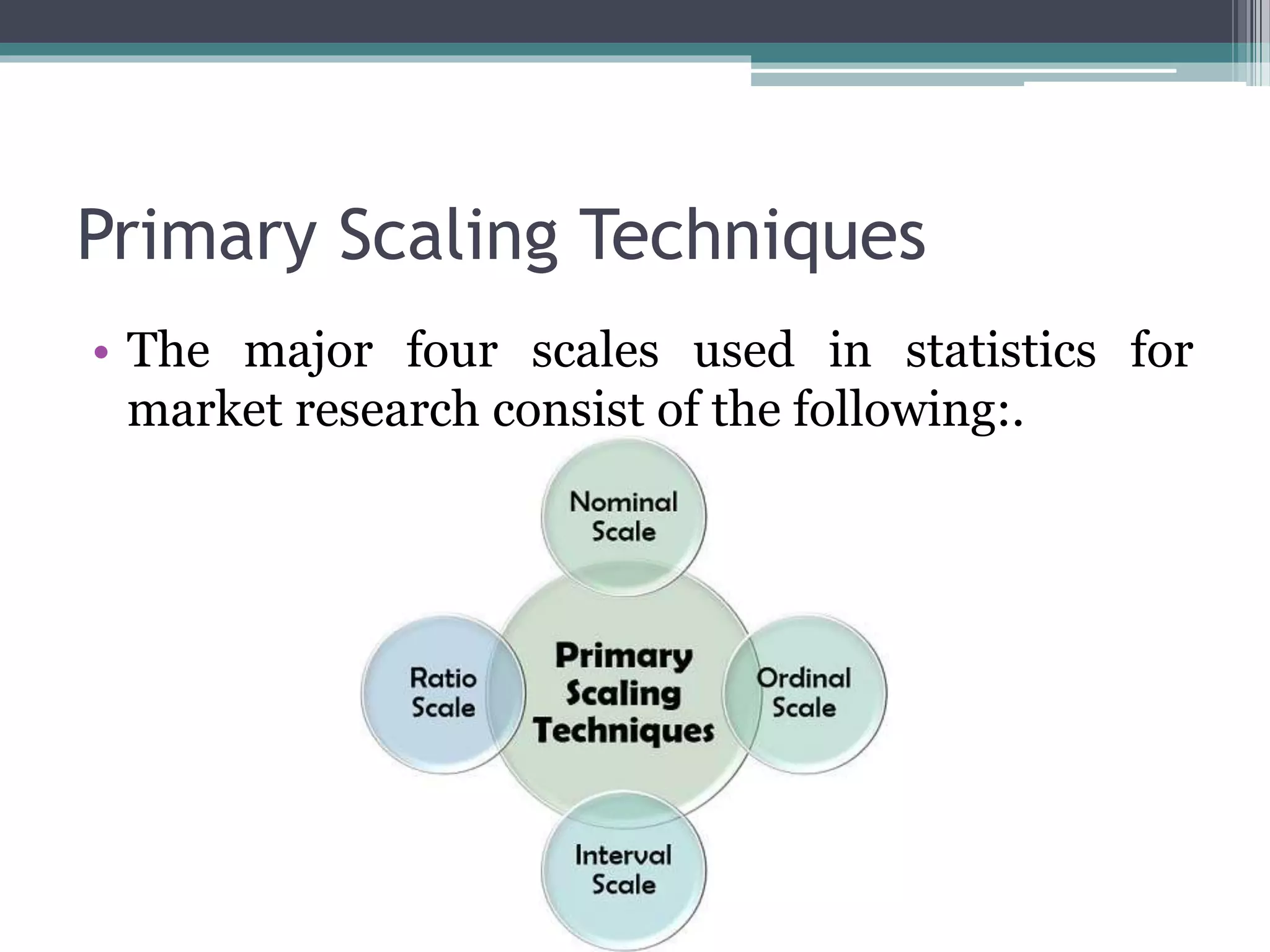 Measurement Concept/Scaling techniques | PPTX | Business and Finance