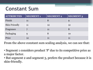Measurement Concept/Scaling techniques | PPTX | Business and Finance
