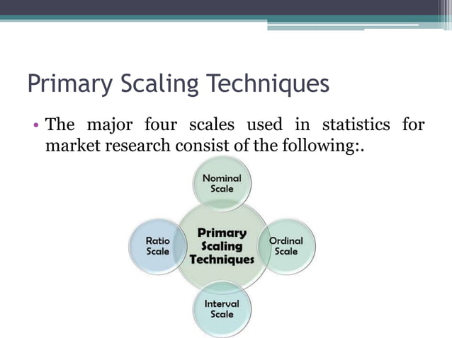 Measurement Concept/Scaling techniques | PPTX | Business and Finance
