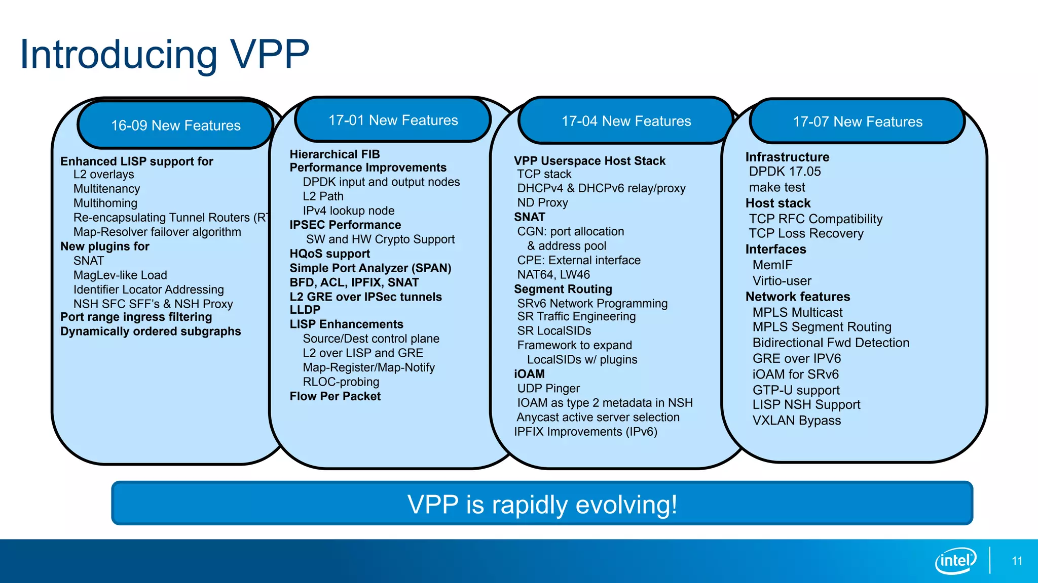 Scaling the Container Dataplane | PDF