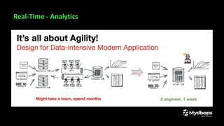 Scaling TiDB for Large-Scale Application | PDF