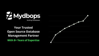 Scaling TiDB for Large-Scale Application | PDF