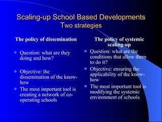 Scaling Up School Based Development | PPT