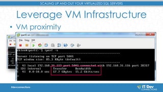 Scaling Up and Out Your Virtualized SQL Servers | PPT