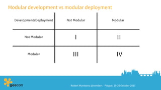 Scaling up development of a modular code base | PPT