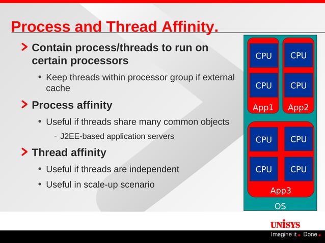 Scaling up java applications on windows | PPT | Free Download