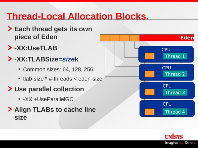 Scaling up java applications on windows | PPT
