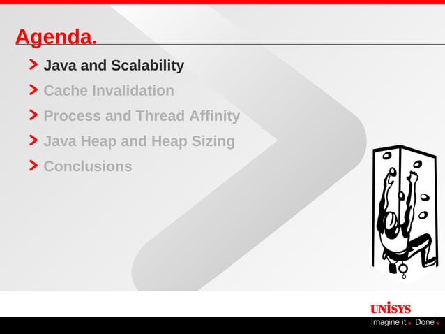 Scaling up java applications on windows | PPT