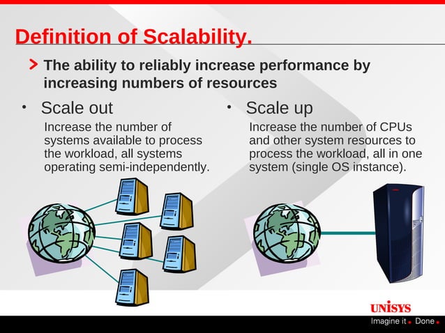 Scaling up java applications on windows | PPT