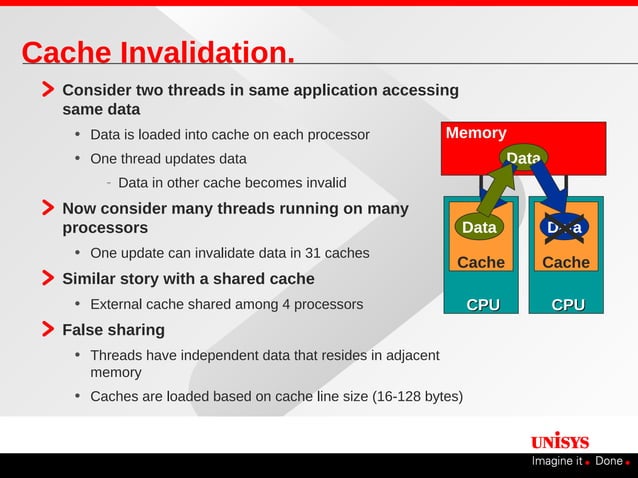 Scaling up java applications on windows | PPT