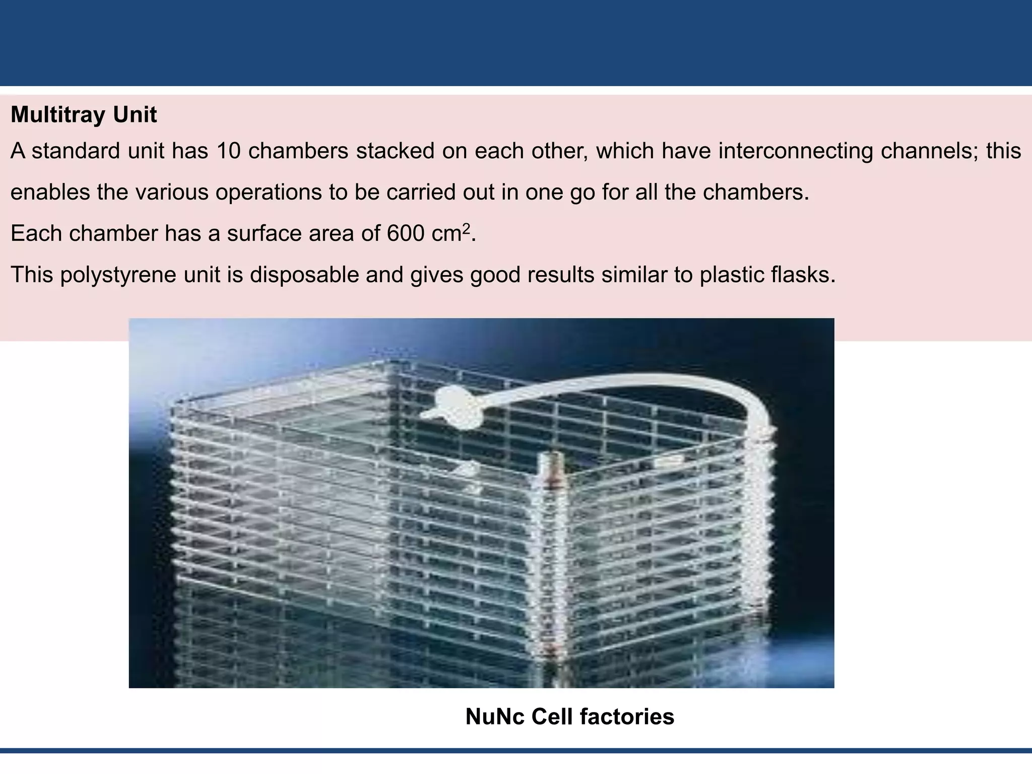 10. Scaling up of cell culture | PPT