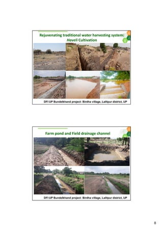 Scaling watershed development in India | PDF