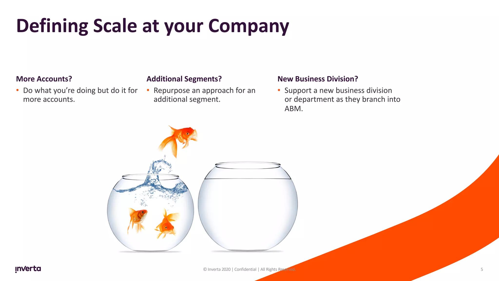 ABM Master Class: Scaling, Part I | PPT