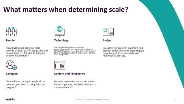 ABM Master Class: Scaling, Part I | PPT