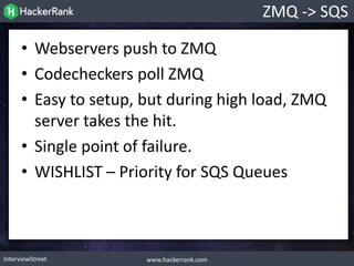 Scaling with AWS | PPT